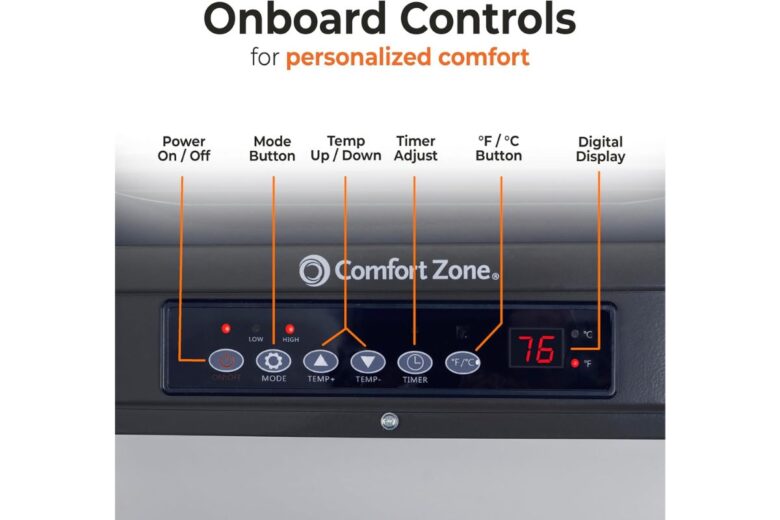 Ultimate Review Comfort Zone Cz230Er Space Heater